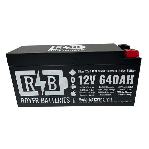 Micro 12V 640Ah Battery - Royer Batteries